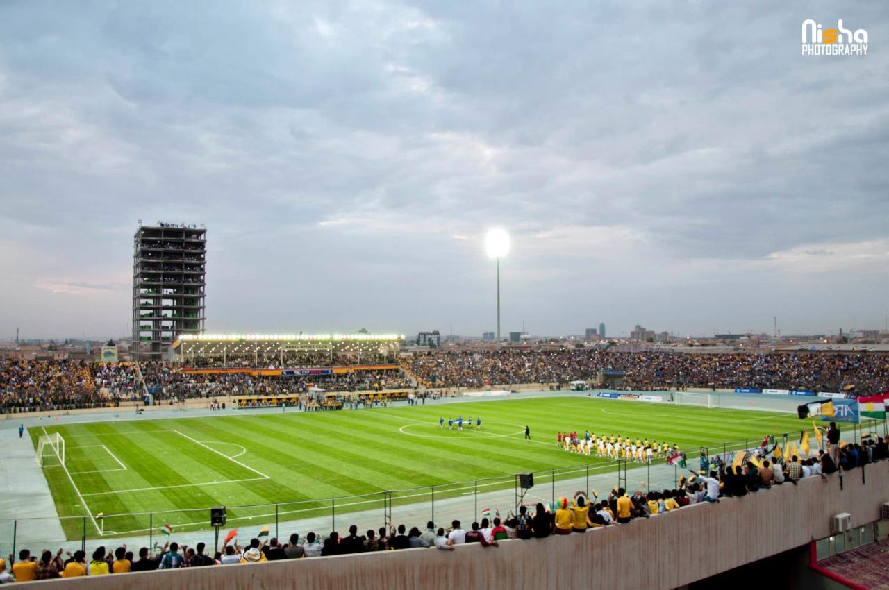 About Erbil, Kurdistan Region of Iraq - ICABEP TIU